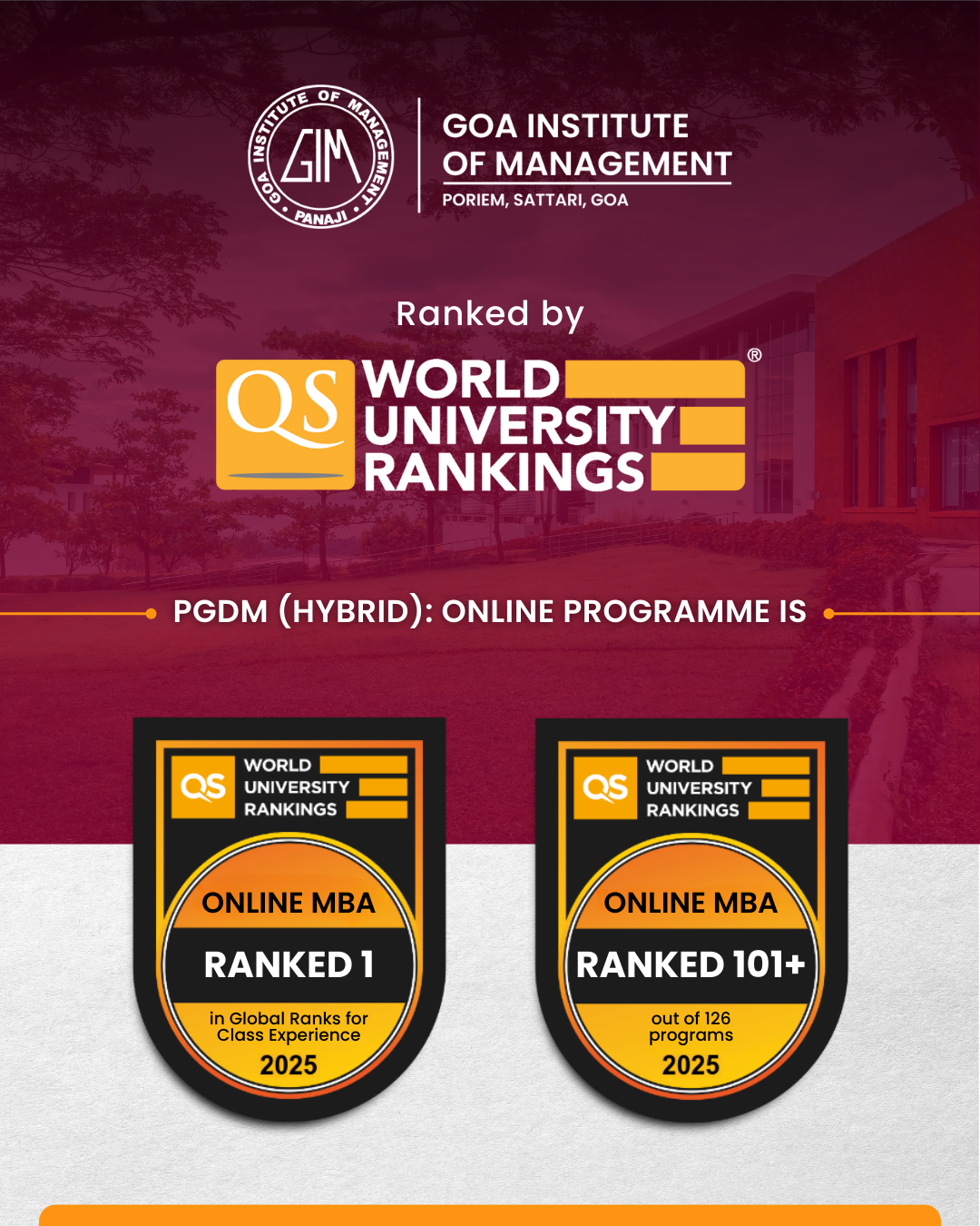 GIM Ranks 3rd in India in QS Online MBA Rankings, Tops the World in ...